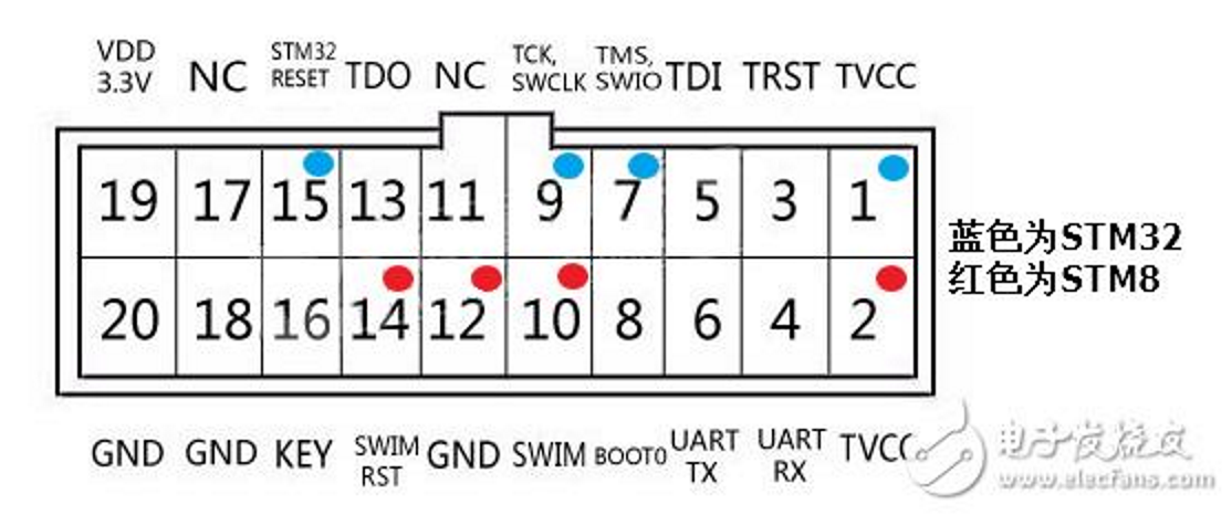 APM32 ST-LINK不能刷入_apm32 刷固件-CSDN博客