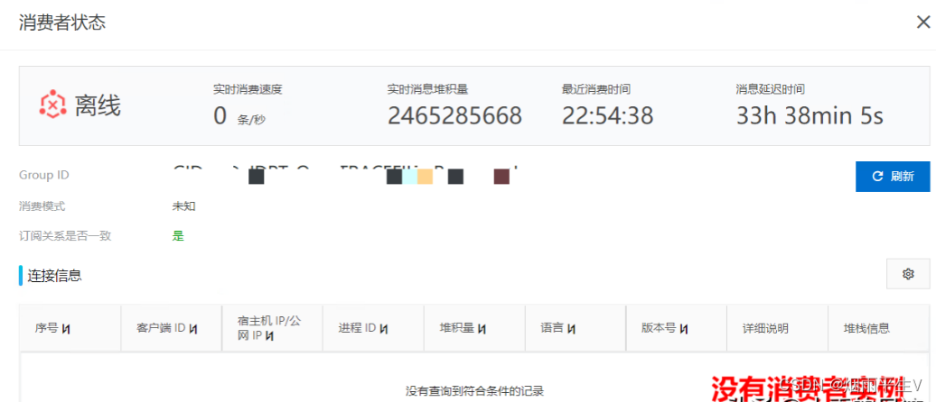 Rocketmq 没有消费者的消息堆积场景分析 Rockmq 重置消费位点 烟雨平生v的博客 Csdn博客