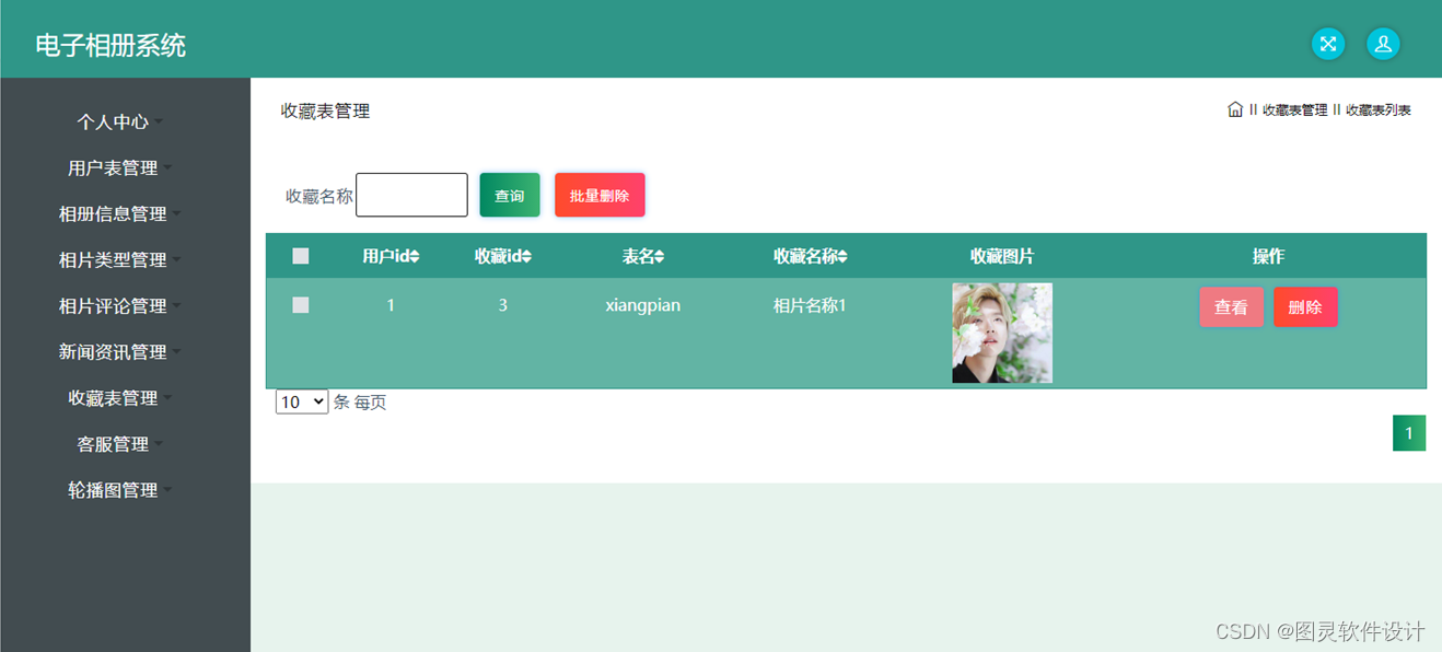 基于spring框架的电子相册系统设计与实现 Csdn博客 7573