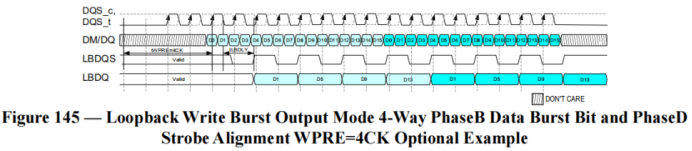 【JESD79-5之】4 DDR5 SDRAM命令描述和操作-38(loopback)_ddr5 loopback-CSDN博客