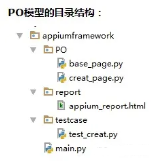 Appium基于PO模型-CSDN博客