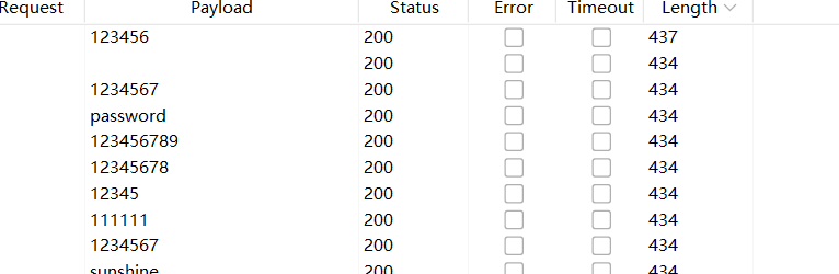 攻防世界，Web：weak_auth_攻防世界登录-CSDN博客