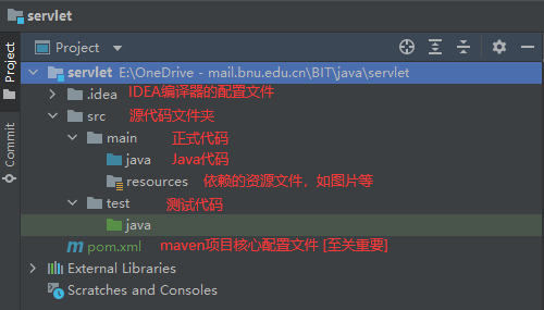 Servlet部署教程（基于Tomcat）_servelet怎么重写部署-CSDN博客