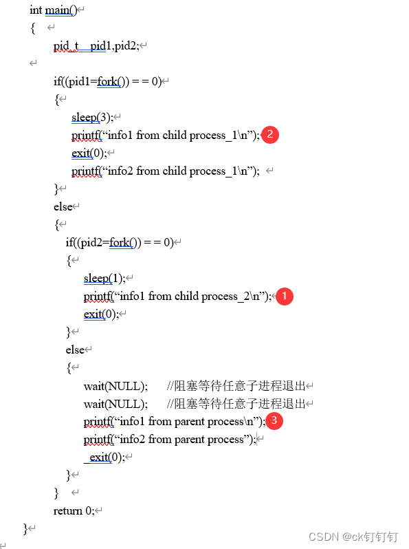 进程整理o Csdn博客 