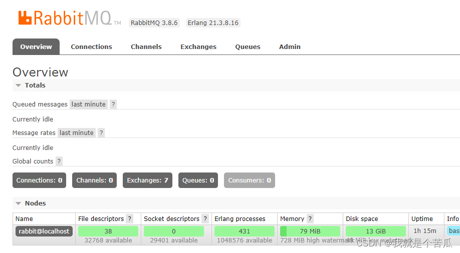 rabbitmq主页登录报错main.js:1263 Failed to load resource: the server responded with a status of 401-CSDN博客