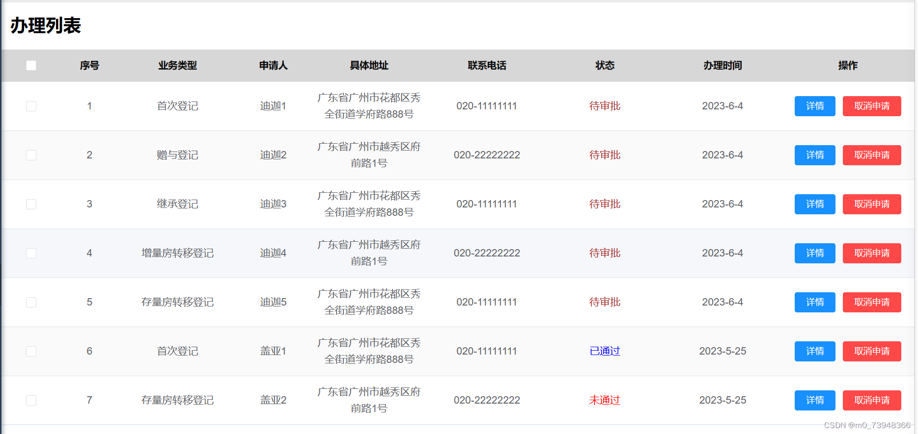 项目实训问题与解决(三)项目实训过程遇到的问题及解决方法 Csdn博客