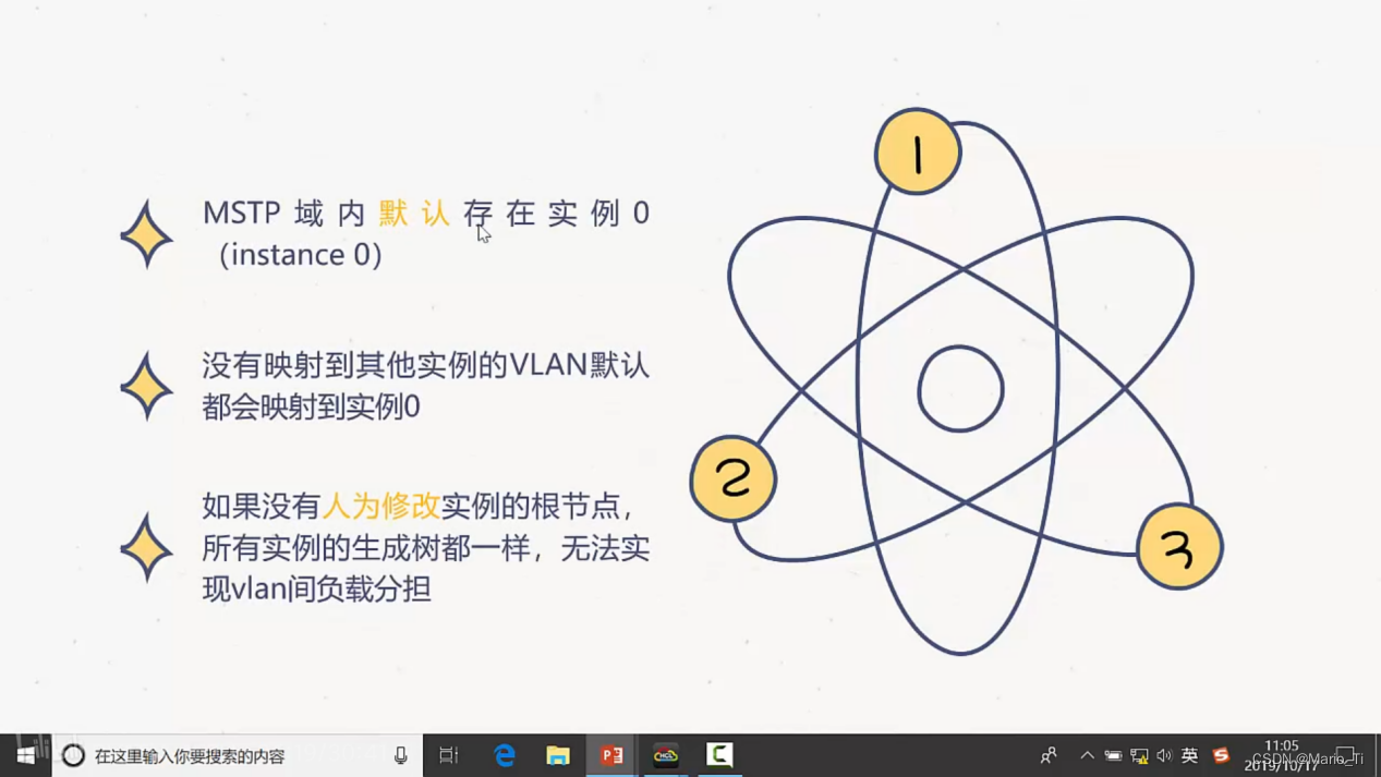 MSTP理解以及配置_mstp region规划-CSDN博客