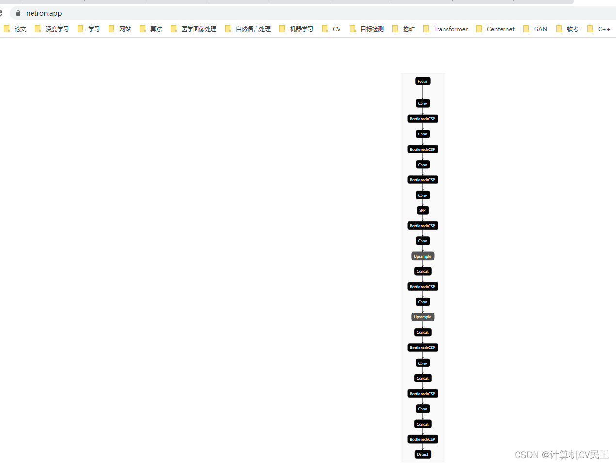 网络可视化工具netron_netron add-CSDN博客