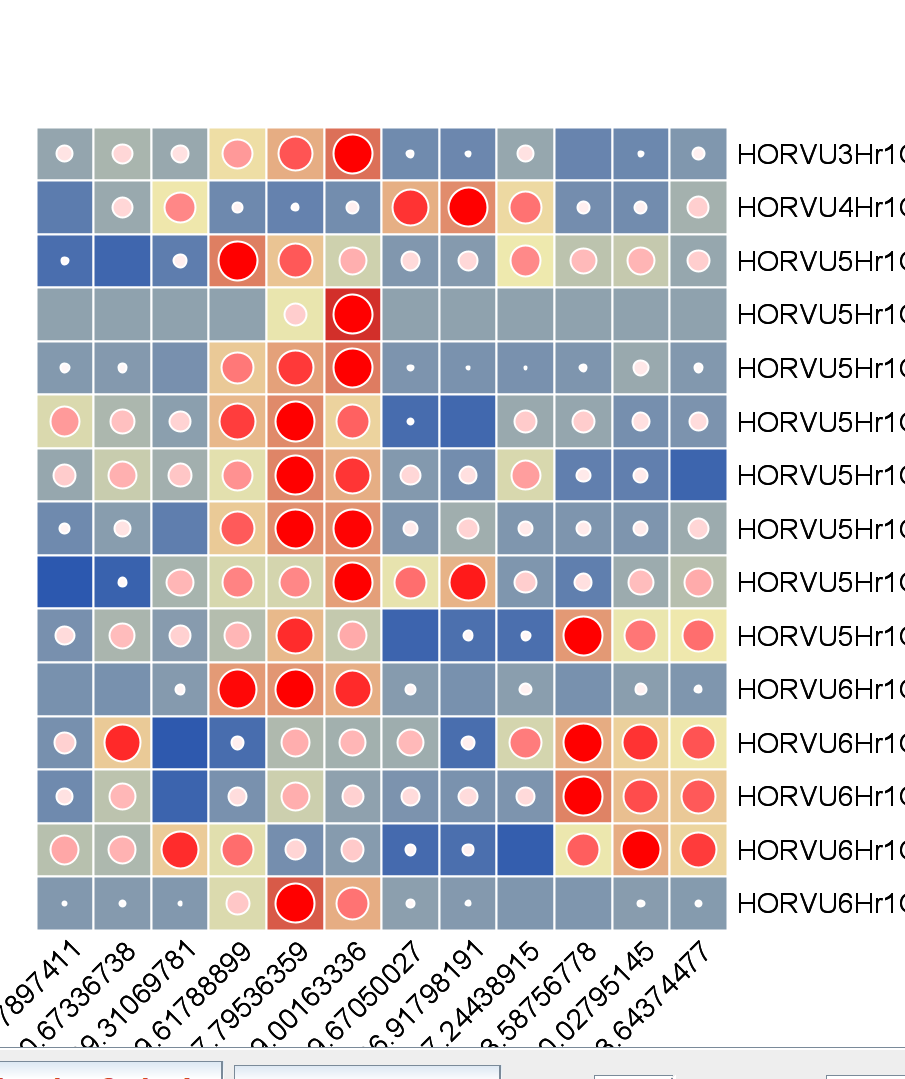 生信分析-TBtools绘制热图_tbtools怎么做热图-CSDN博客