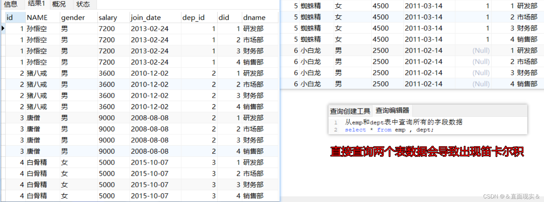 Sql2示例 多表查询 Csdn博客