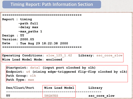 【DC】使用DC进行逻辑综合的基本步骤_dc更改current design-CSDN博客