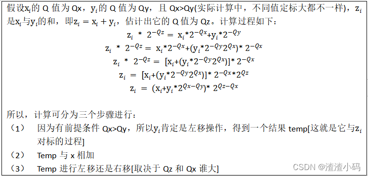 Dsp定点数的计算规则和示例q表示法dsp Csdn博客