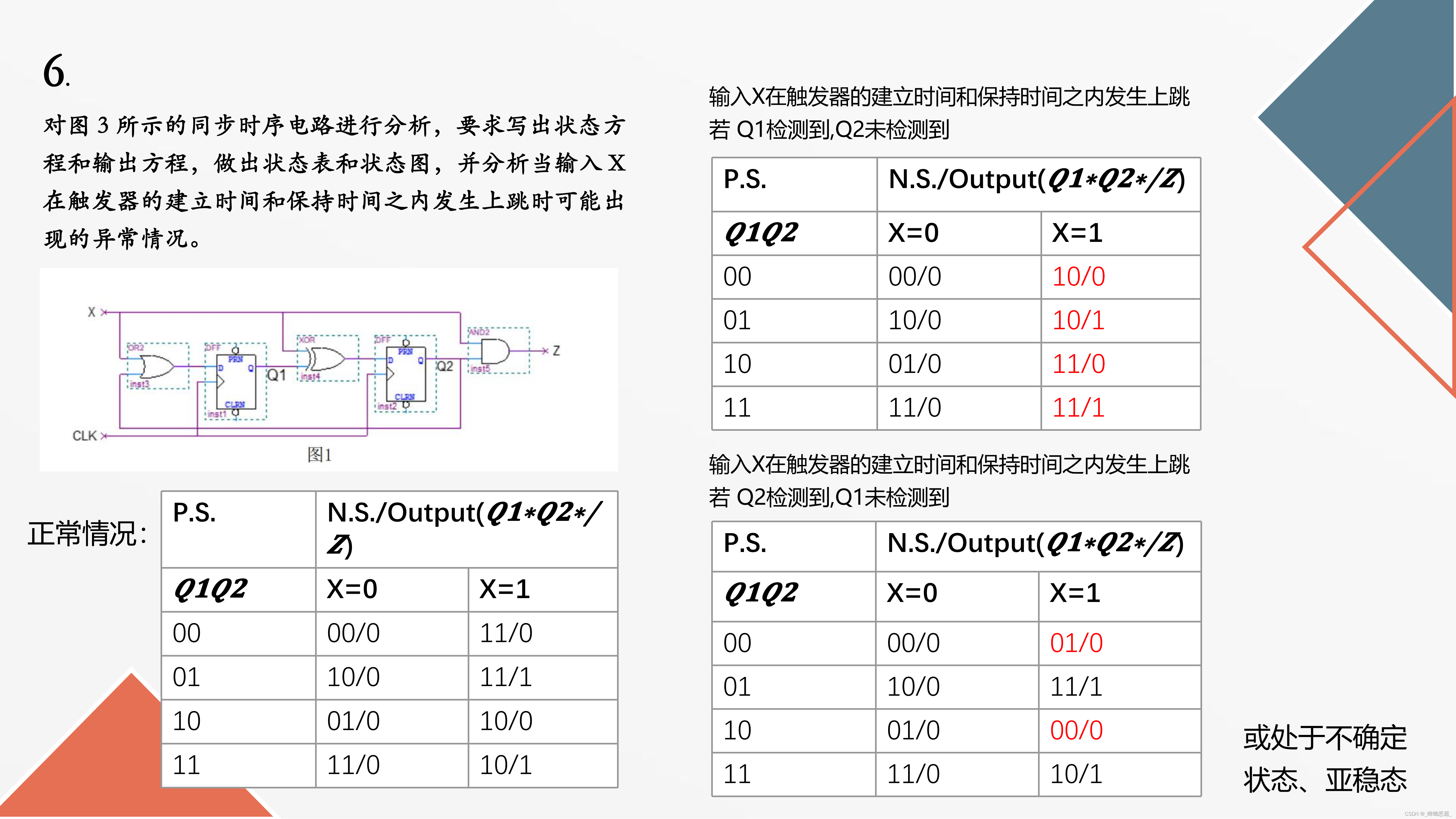 HNU-电路电子学-小班4（2021级）-CSDN博客