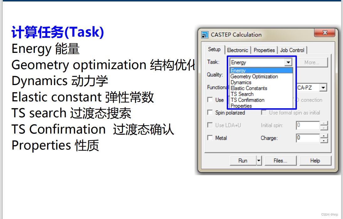 MS CASTEP模块的基本功能设置_ms中如何设置自旋极化-CSDN博客