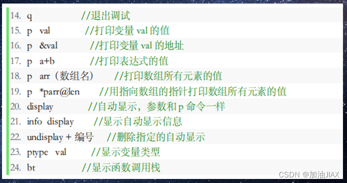 Linux系统上c语言程序编写与调试linux编写c语言并运行 Csdn博客