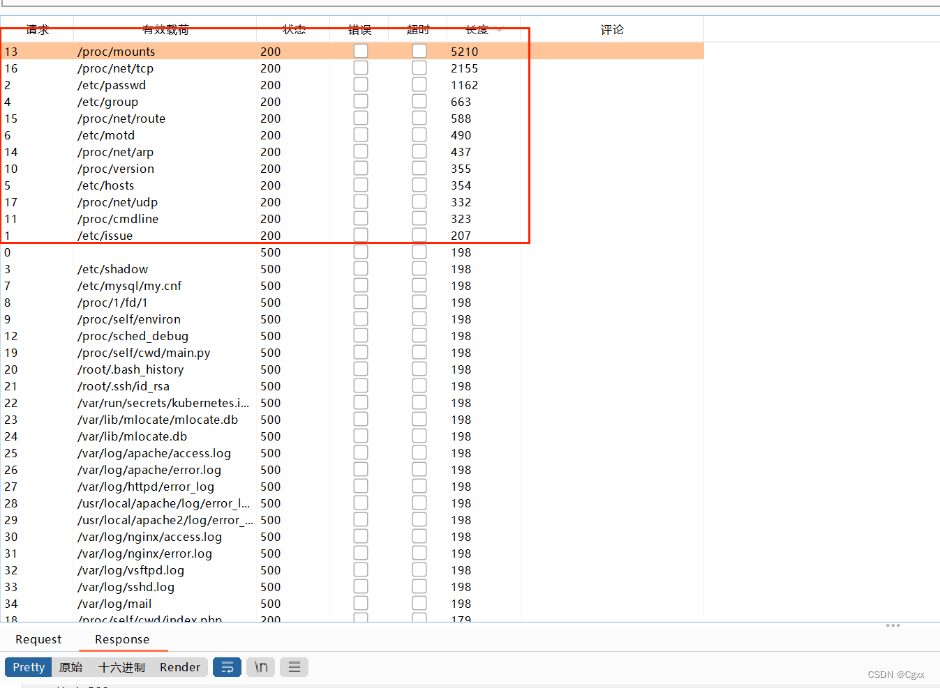 [羊城杯 2020]Easyphp2-CSDN博客