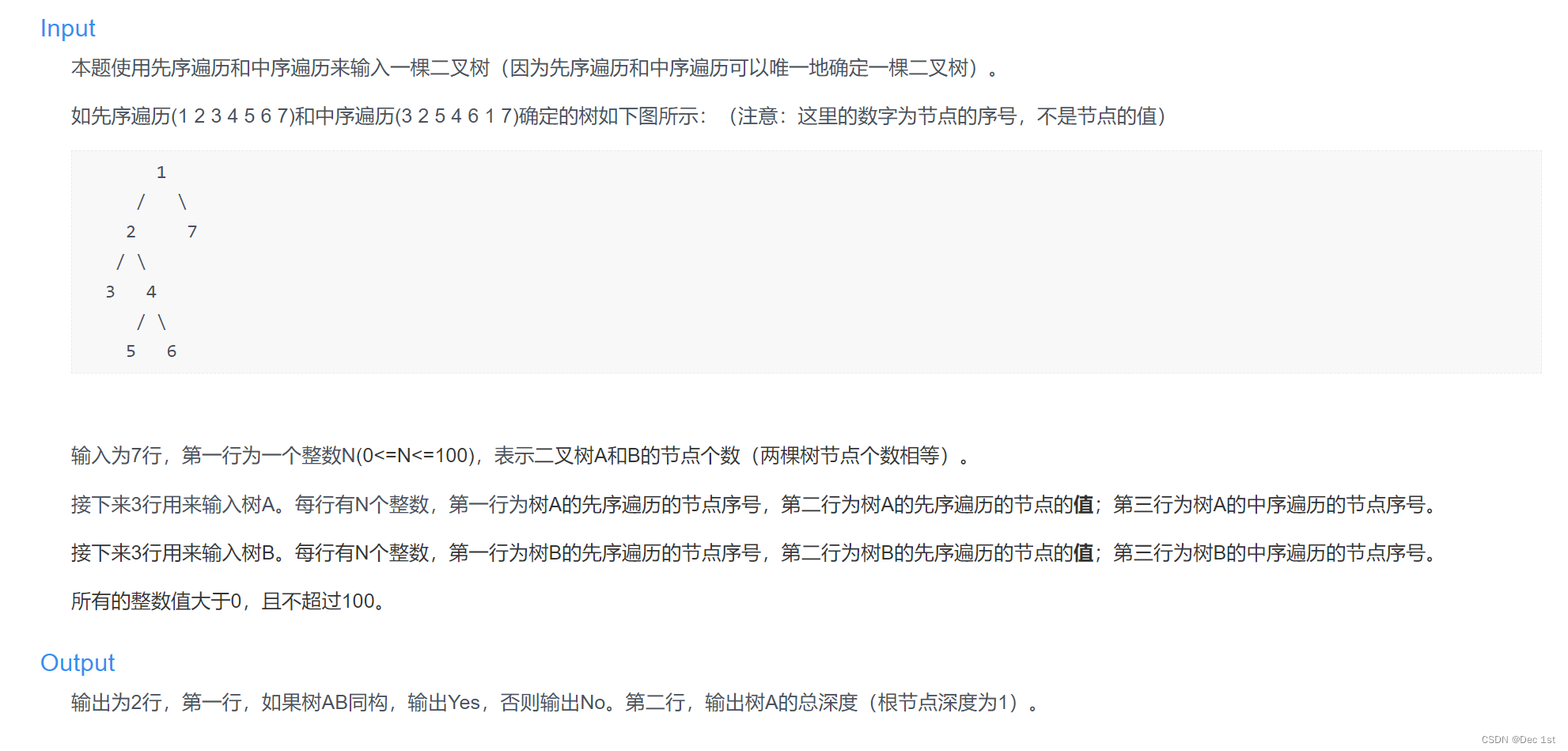 【c】二叉链表 根据先序序列和中序序列创建二叉树 判断二叉树是否同构 求树的深度判断两棵二叉树bt1和bt2是否 Csdn博客 
