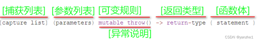 Lambda表达式的使用方法lamda 调试 Csdn博客 