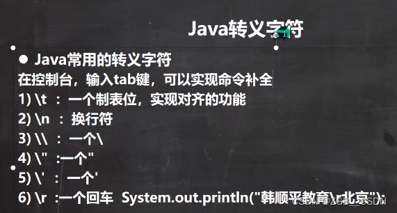 常用运算符 Csdn博客 