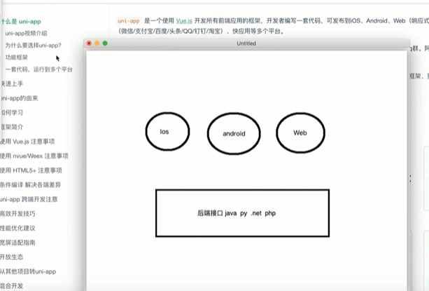 前端学习笔记202306学习笔记第四十五天 Uniapp 多种运行环境1 前端导师歌谣 博客园