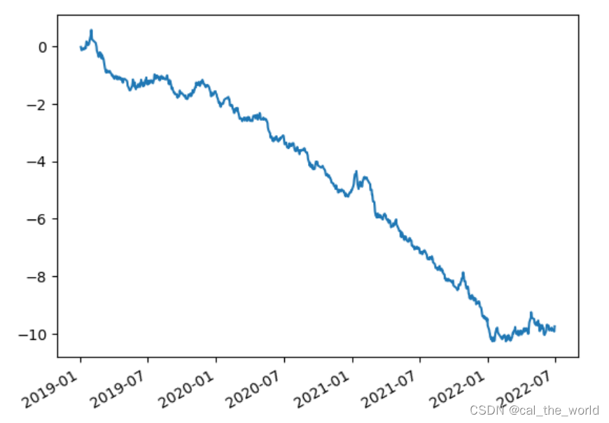 股票因子--IC分析_累计ic值计算-CSDN博客