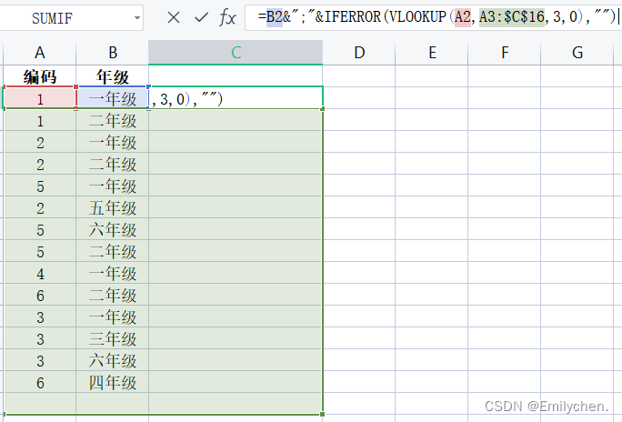 【excel】 Vlookup匹配多个结果,以分号隔开 Csdn博客