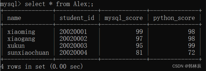 MySQL5.7.43创建表格 waaw_mysql5.7怎么做表-CSDN博客