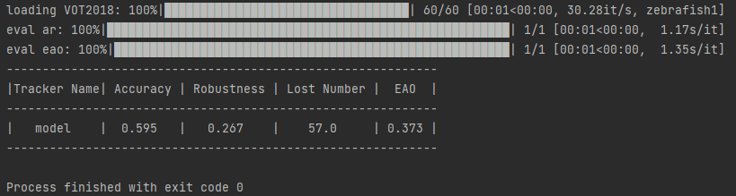 PySOT调试_pysot训练-CSDN博客