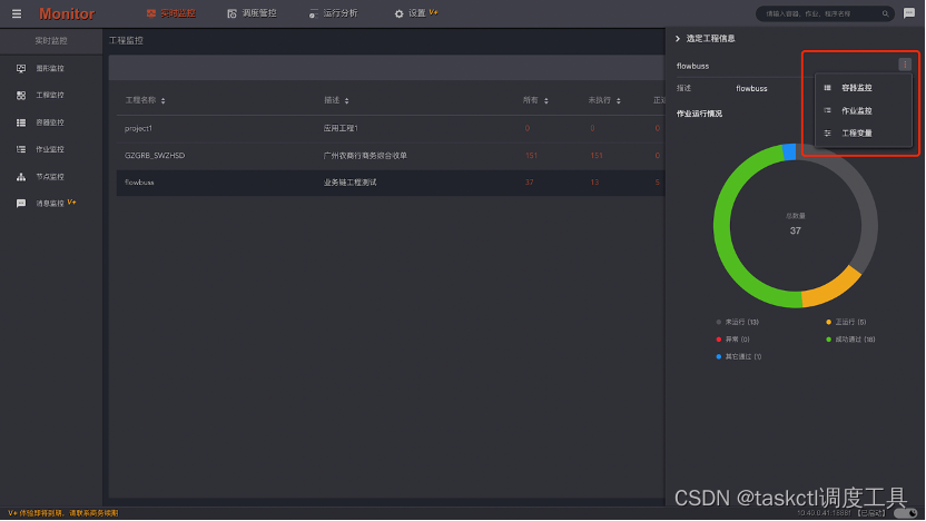 大数据etl批量作业调度 Taskctl 实时统一监控平台etl Docker Csdn博客