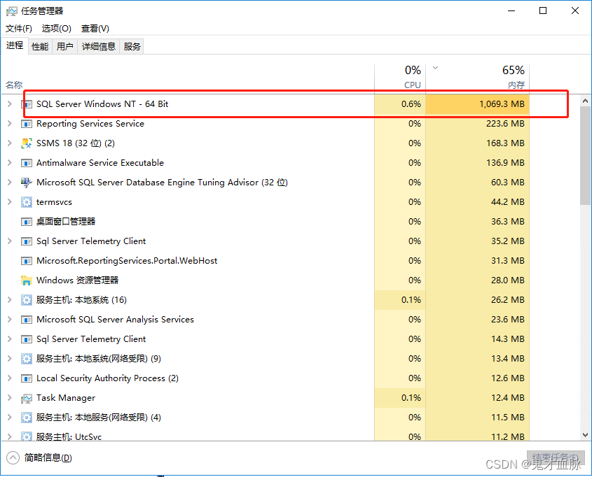 Sqlserver进程内存占用很小,但是内存占用很大限制最大内存sqlserver吃内存不释放 Csdn博客 8199