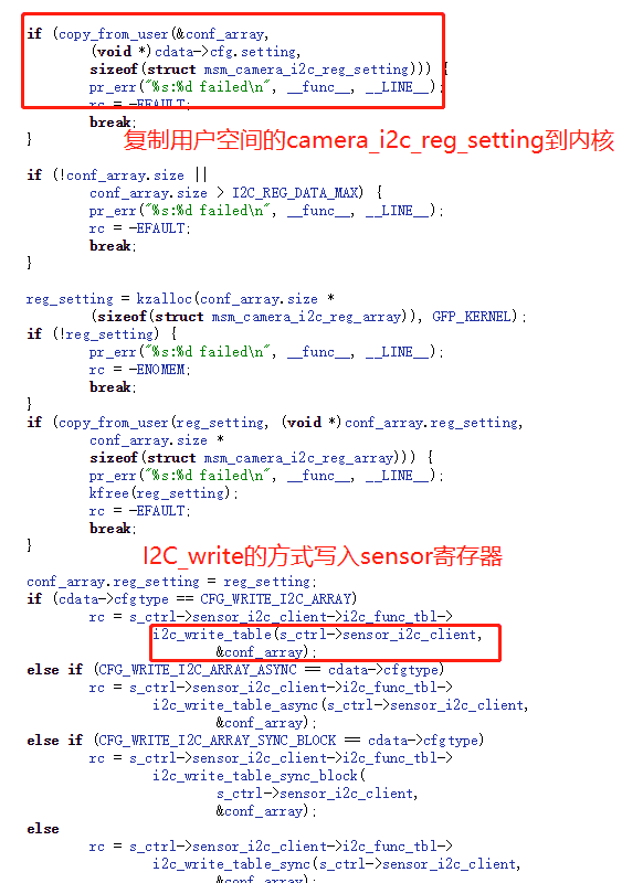 【Camera专题】Camera驱动源码全解析_上_realtoregistergain-CSDN博客