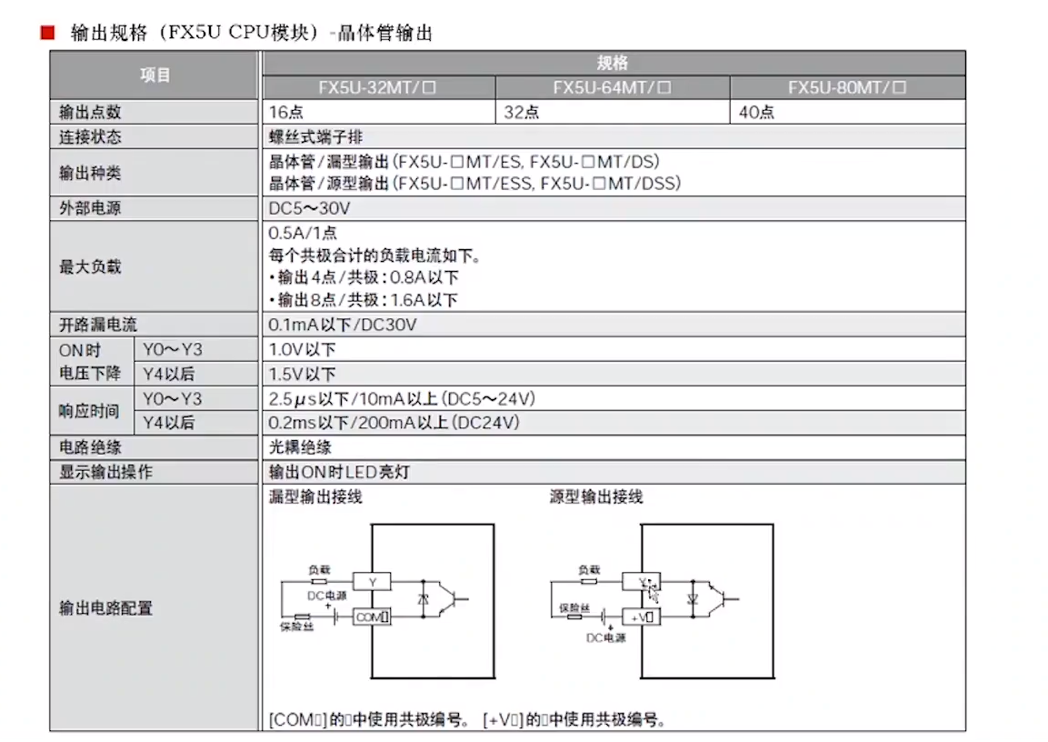 FX5硬件本体输入输出接线_fx5u 输入外接电源-CSDN博客