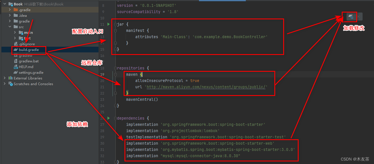 docker-compose搭配DockerFile，springboot访问mysql_docker-compose中配置的mysql怎么在boot中用-CSDN博客