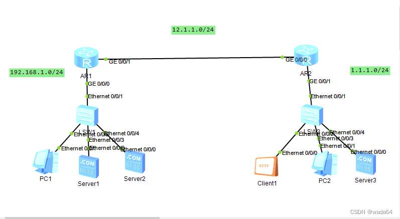 NAT配置_绿盟防火墙nat映射-CSDN博客
