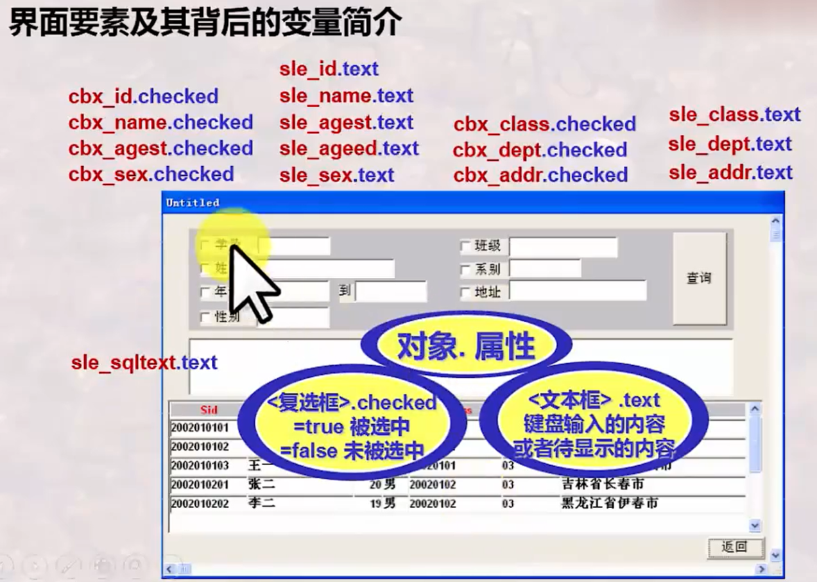 【动态sql的概念和作用,动态sql语句的执行方式,数据字典与sqlda】使用动态表名时自己编写的sql有效吗 Csdn博客