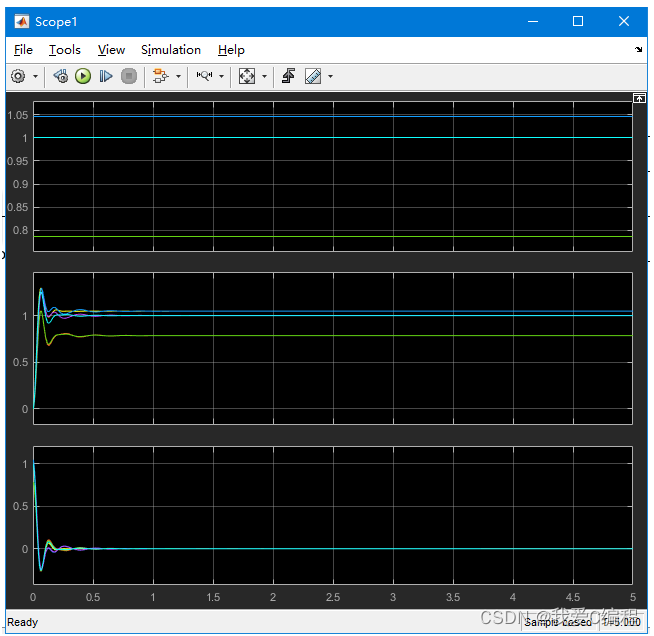 m基于simulink的PID控制器,模糊PID控制器以及MPC控制器性能对比仿真_mpc控制与pid比较-CSDN博客