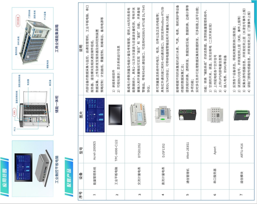 安科瑞储能专用EMS系统 储能EMS系统-CSDN博客