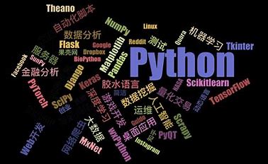 Python Day17 csv文件和Excel文件操作【初级】-EW帮帮网