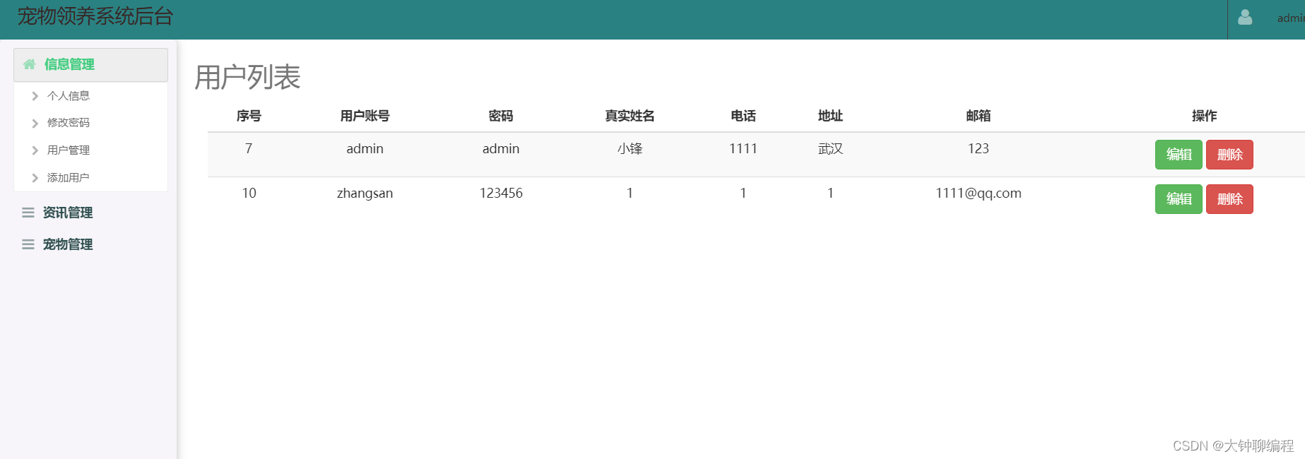 计算机毕业课程设计系列基于springboot小程序的宠物领养系统基于spring Boot萌宠购系统毕业设计 Csdn博客