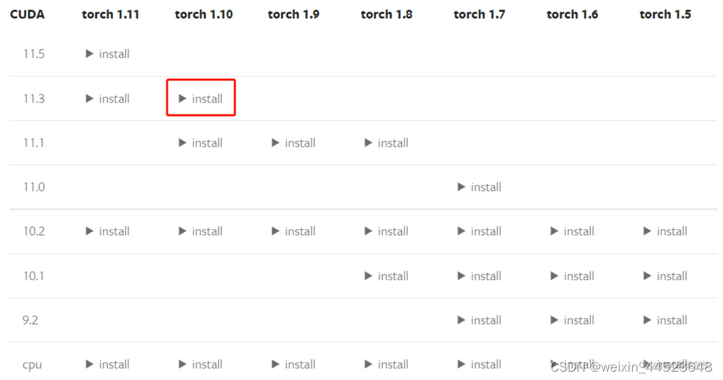 Could not fetch URL https://download.openmmlab.com_openmmlab download-CSDN博客