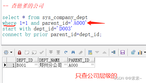 oracle递归查询（start with connect by prior）以及 树形统计connect_by_root（子节点汇总到父节点）_oracle 层级汇总到父级-CSDN博客