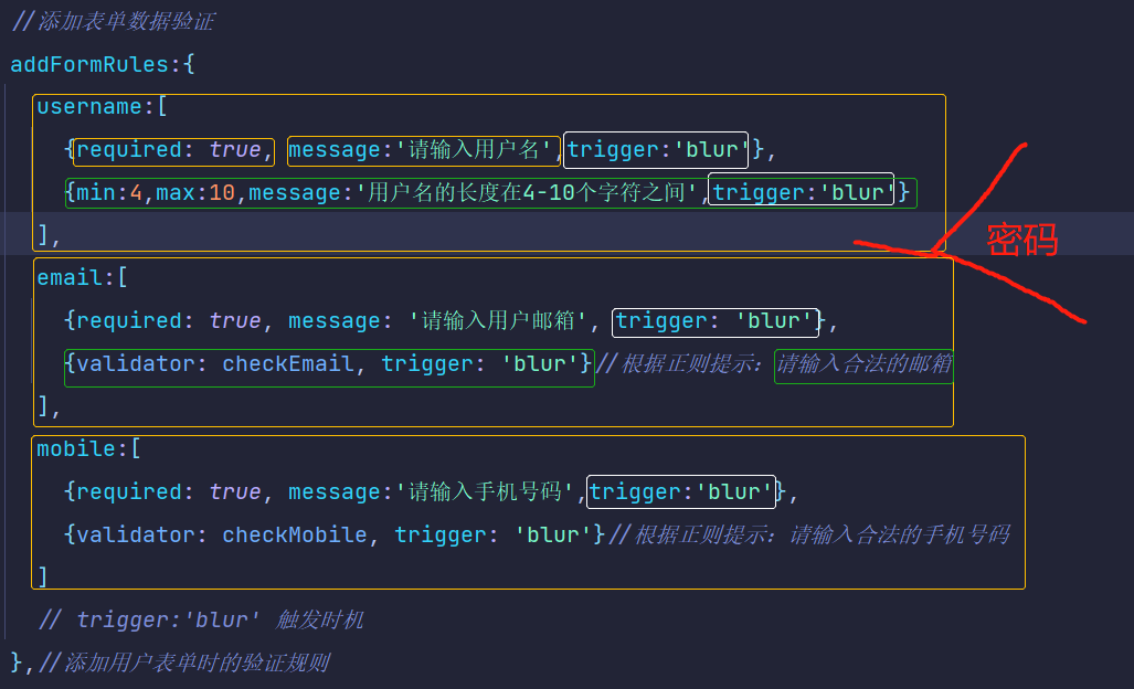 Add User Dialog - Programmer Sought