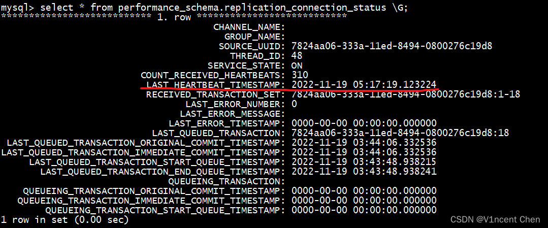 Mysql复制(三):gtid复制(replication Using Gtids) Csdn博客