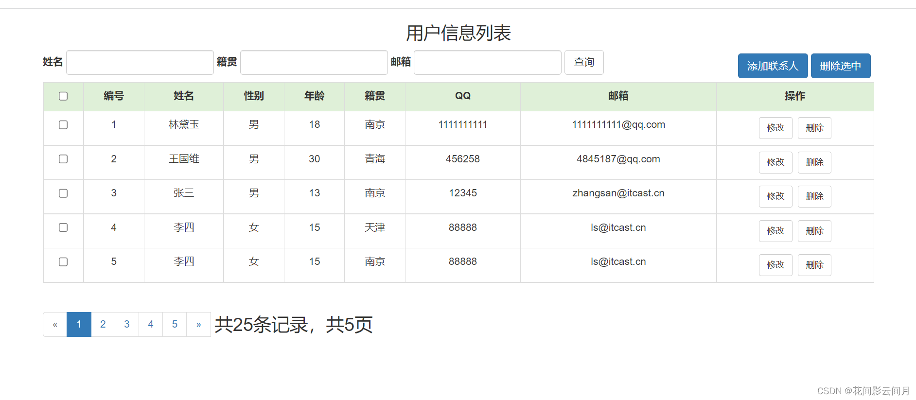 Javaweb——用户信息列表案例用户列表查询java Csdn博客
