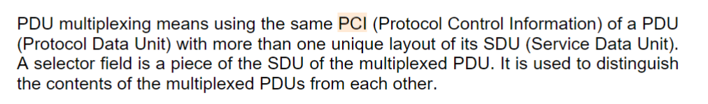 关于PDUM的理解-CSDN博客