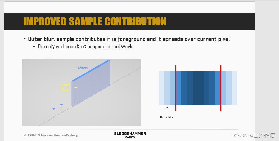 UE4 MotionBlur逐行解析_ue motion blur-CSDN博客