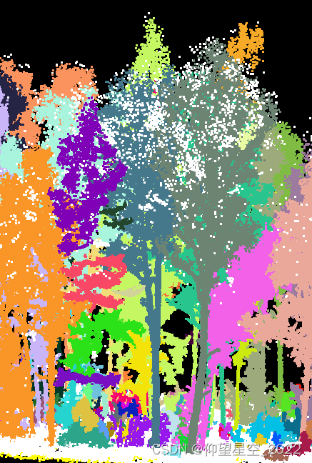 基于kdtree的点云欧氏距离聚类kdtree 聚类 Csdn博客 
