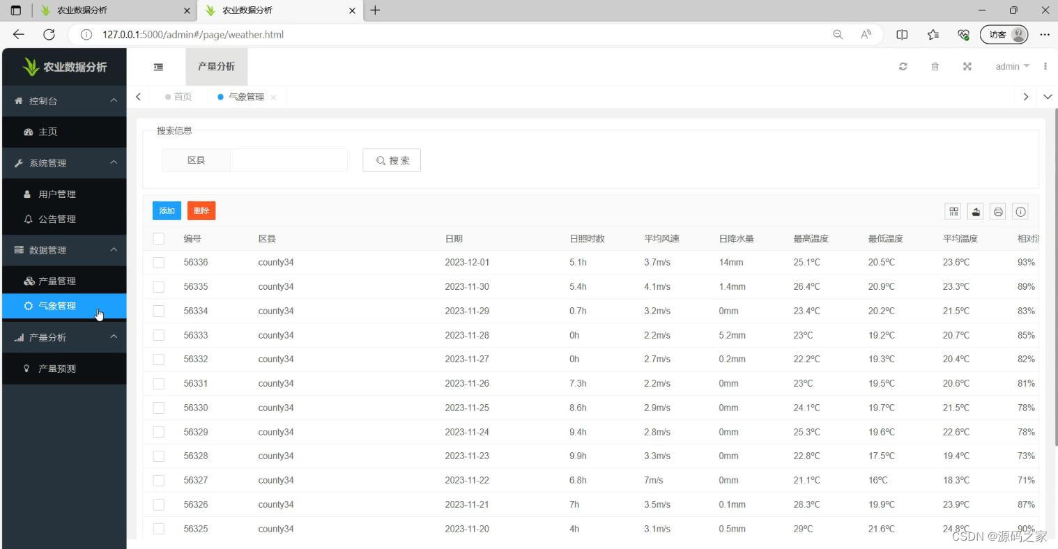 Python农业数据分析可视化系统 农作物产量数据分析 计算机毕业设计(包含文档源码部署教程)pythondjangohadoopspark农业可视化 农业生产可视化系统 Csdn博客