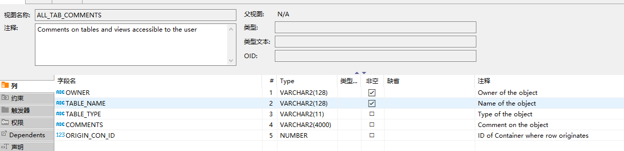 ORACLE--comment 通过表注释/通过注释查询表名_oracle根据表注释查表名-CSDN博客