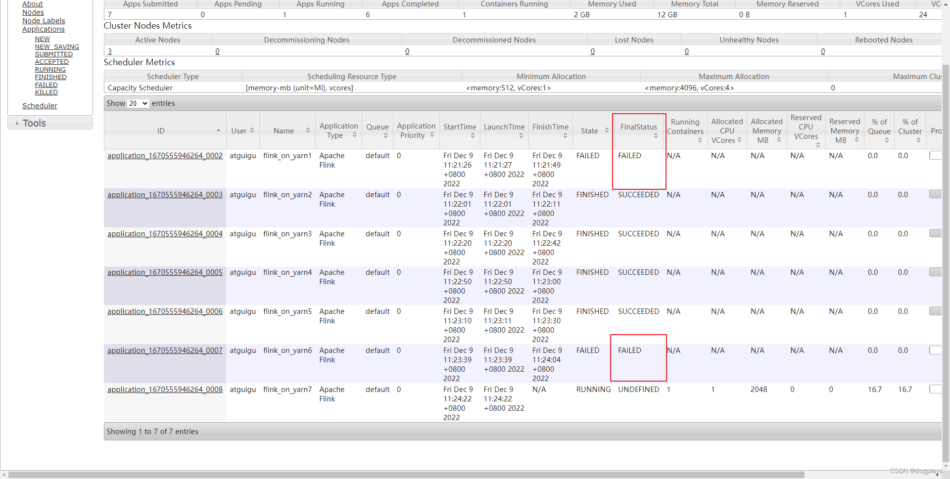Flink 会话模式Yarn部署完成后无法提交作业_could not start actor system on any port in port r-CSDN博客
